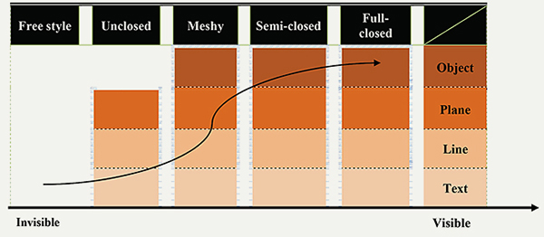 The Boundaries of Public Space: A Case Study of Hong Kong’s Mass ...