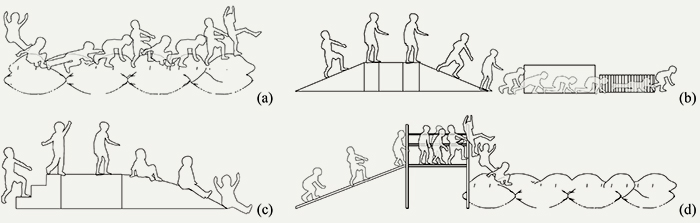 Space Affordances, Adaptive Responses and Sensory Integration by ...